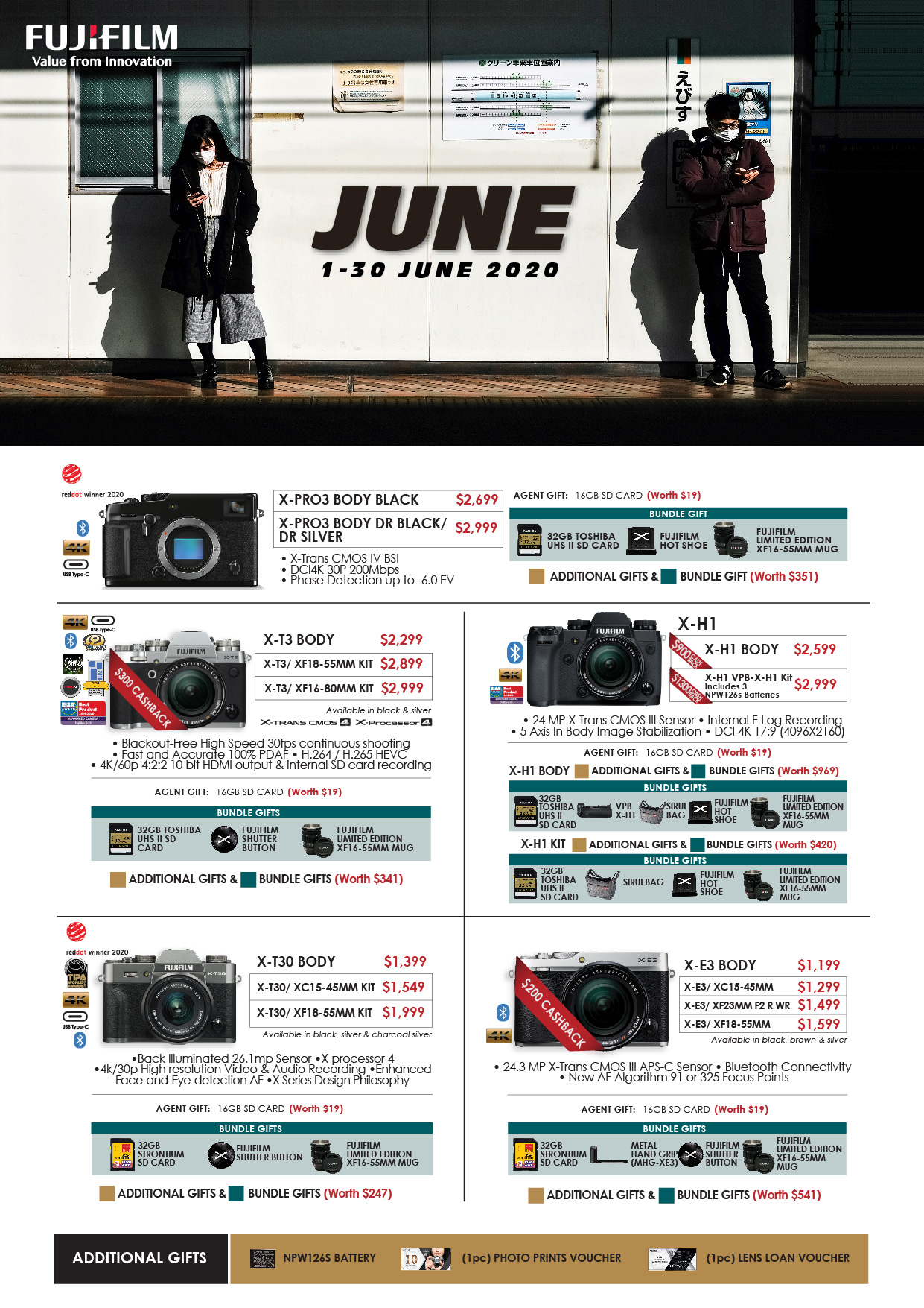 Fujifilm June 2020 Promotion!